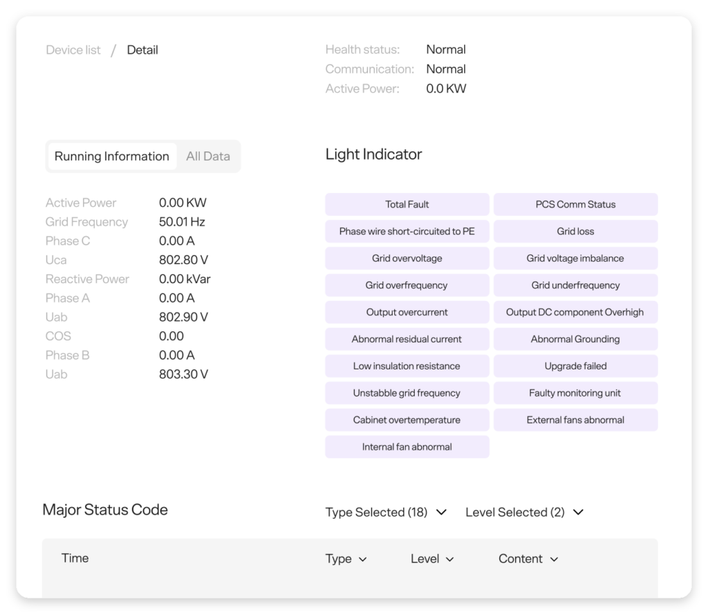 EnOS™ Storage - Industry monitoring and control of BESS