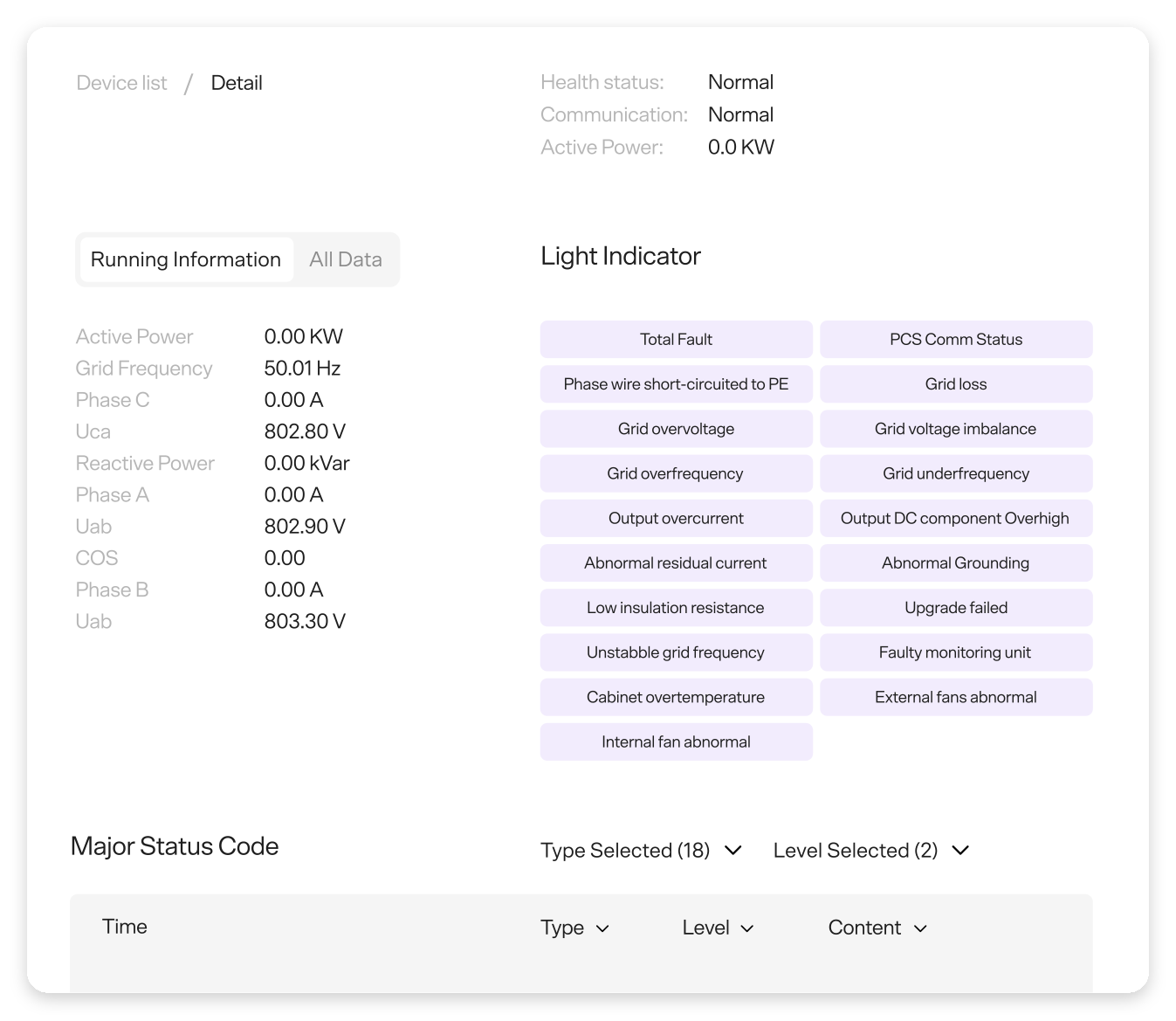 EnOS™ Storage - Industry monitoring and control of BESS