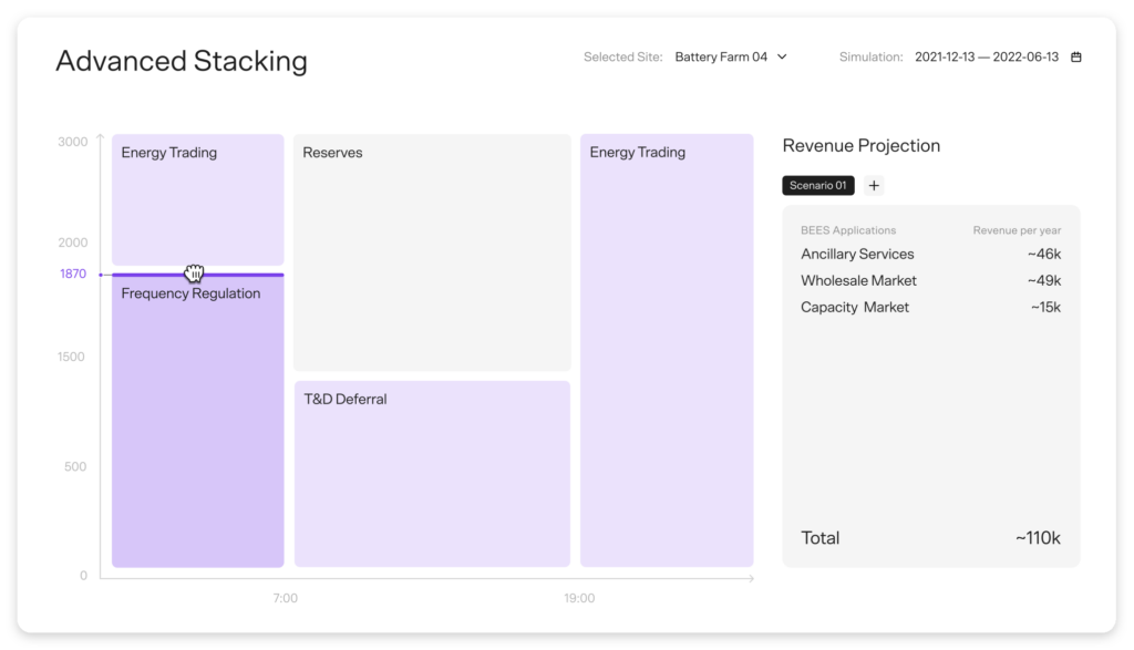 EnOS™ Storage - Industry monitoring and control of BESS