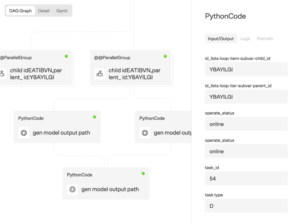 EnOS™ Cloud - Leading real-time energy analytics platform
