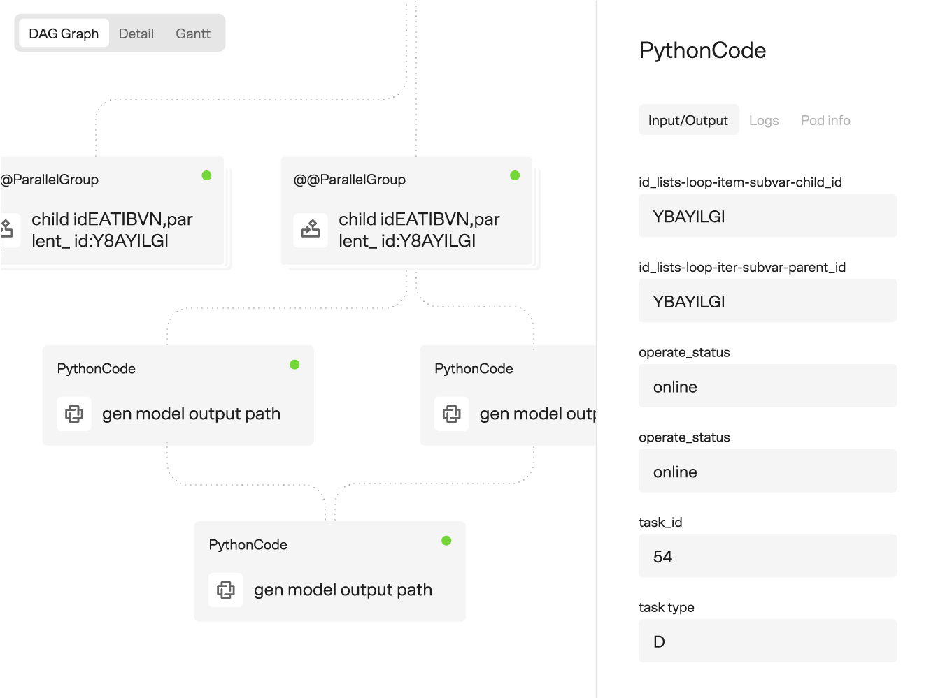 EnOS™ Cloud - Leading real-time energy analytics platform