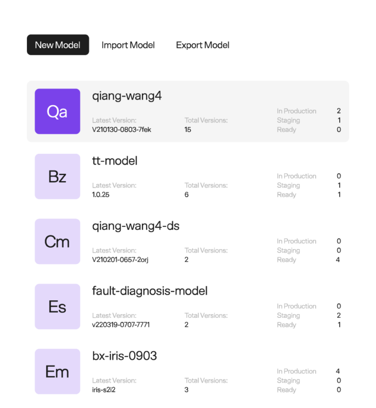 EnOS™ Cloud - Leading real-time energy analytics platform