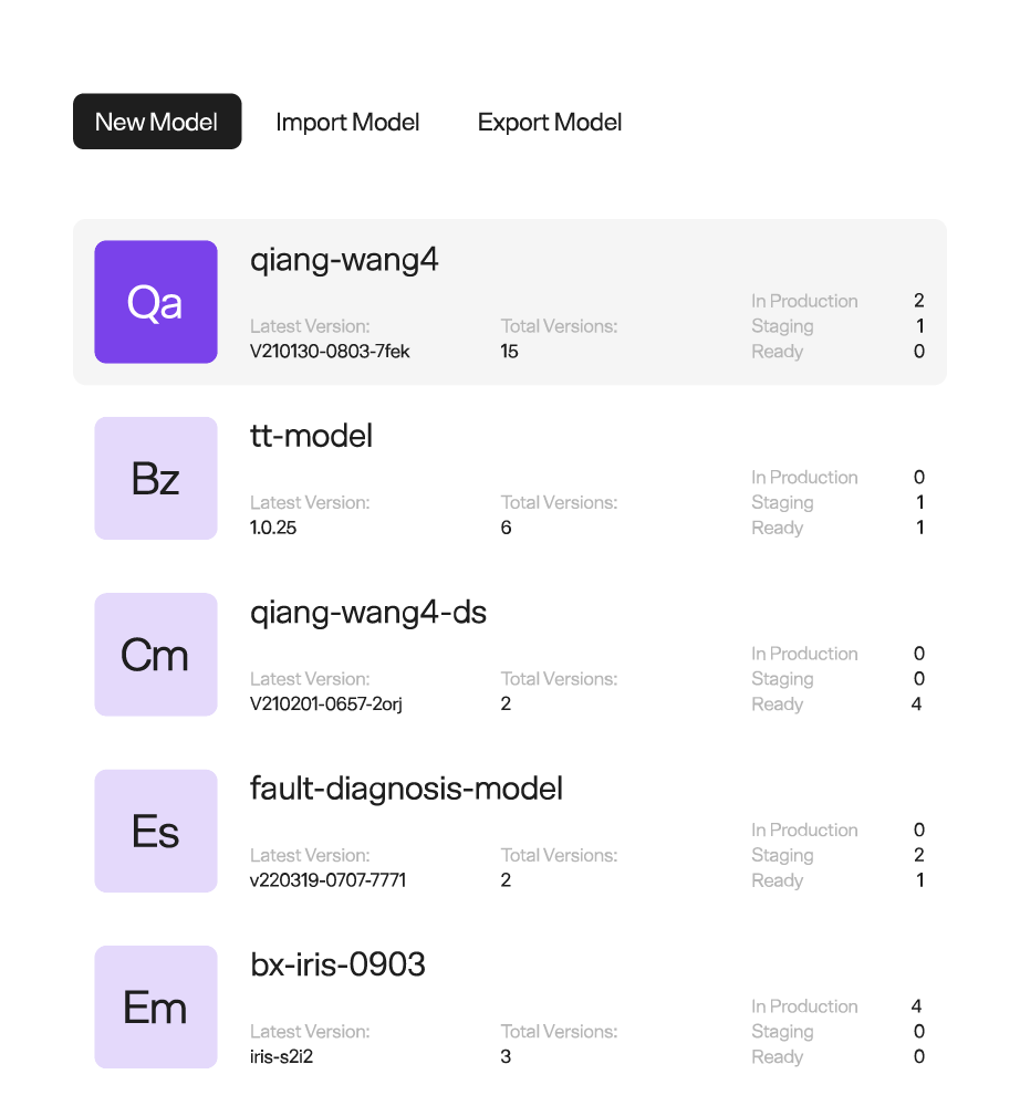EnOS™ Cloud - Leading real-time energy analytics platform